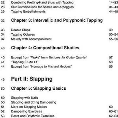Acoustic Artistry - Tapping, Slapping, and Percussion | Reverb