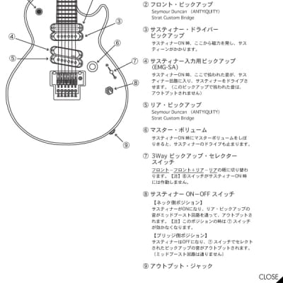 ESP Eclipse S-III 1999 Black | Reverb