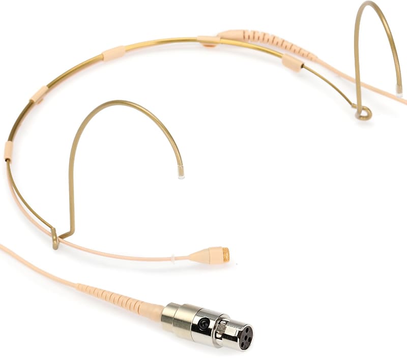 DPA 4066 CORE Omnidirectional Headset Microphone for Shure | Reverb