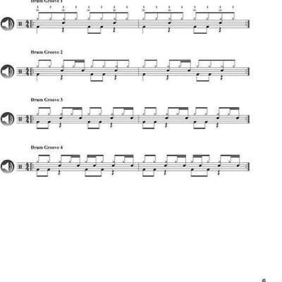 How to Build Drum Grooves Over Bass Lines - An Easy Guide for | Reverb