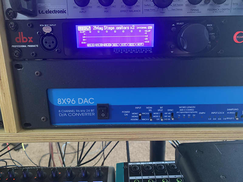 Mytek 8x96 DAC 8 channel Converter | Reverb