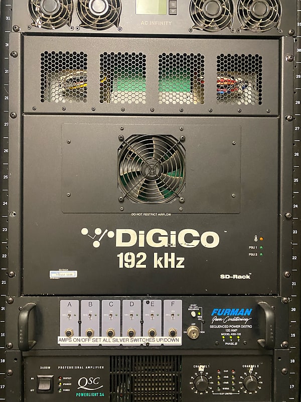 Digico SD Rack 2020 | Reverb