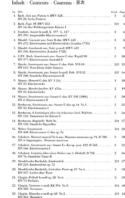 Henle Album - Piano Music from Bach to Debussy | Reverb