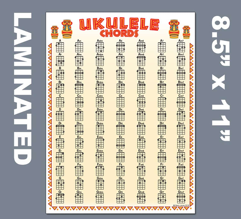 complete ukulele chords chart