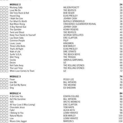 The JustinGuitar Easy Guitar Songbook - 101 Awesome Easy | Reverb