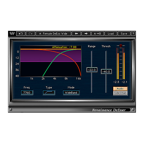 Waves Renaissance DeEsser Plugin | Reverb