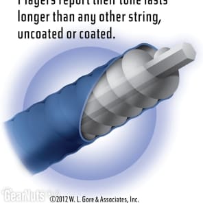 Elixir 16102 Nanoweb Phosphor Bronze Acoustic Guitar Strings | Reverb