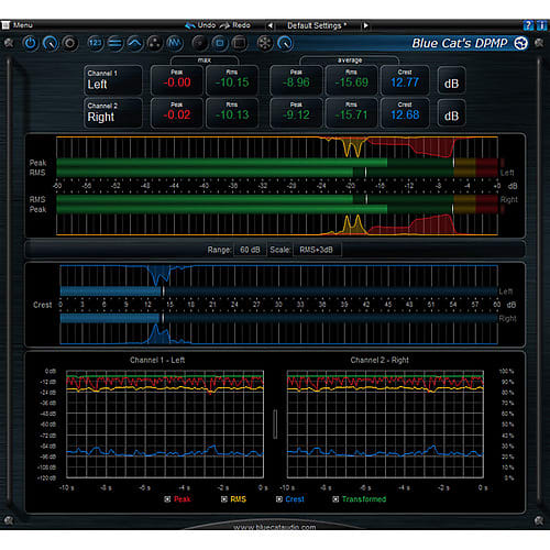 Blue Cat Audio DP Meter Pro Audio Meter and Side-Chaining | Reverb UK