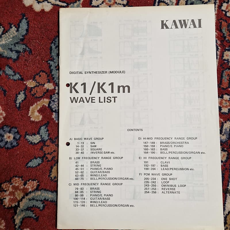 Kawai K1/K1m Wavelist Original | Reverb