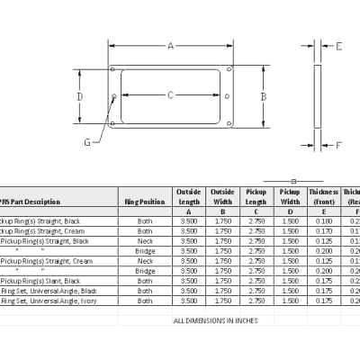 PRS Tremolo Model Straight SE Humbucker Pickup Rings (2) | Reverb