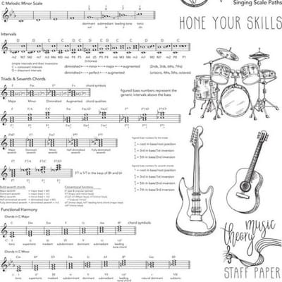 Music Theory Staff Paper - Manuscript Paper with Keyboard | Reverb
