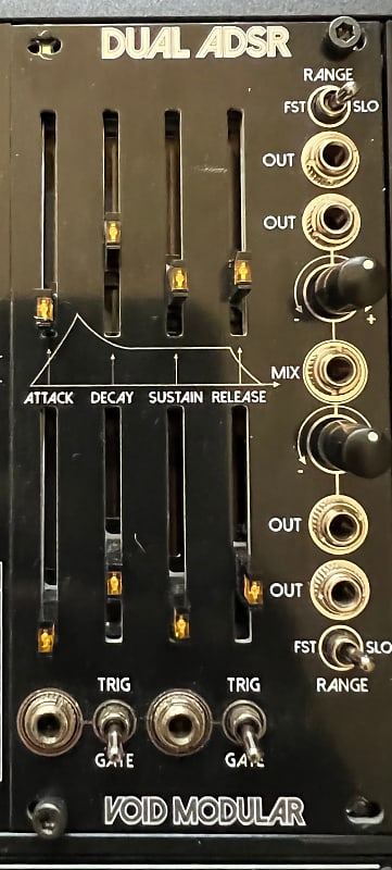 Void Modular Dual ADSR | Reverb