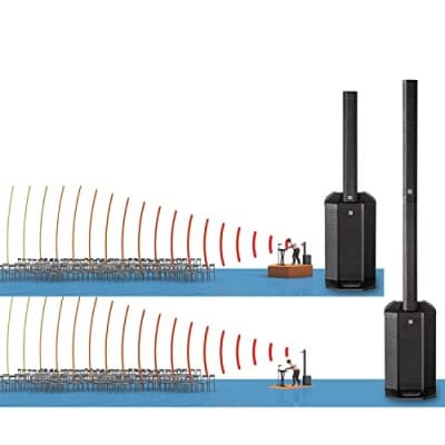 HK Audio Polar 10 Portable PA System | Reverb