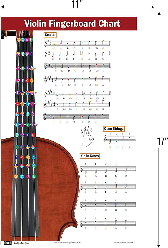 Violin Fingering Chart with Color-Coded Notes, Learn Violin | Reverb