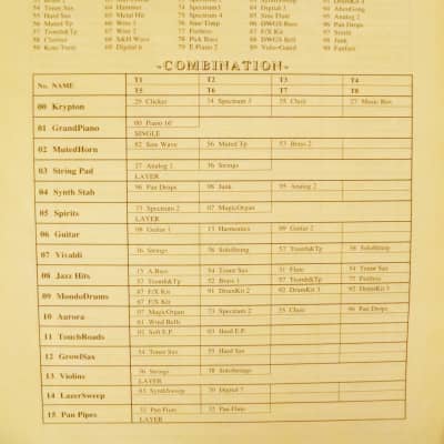 Korg M3R rack mounted sound module. ai Synthesis System. | Reverb