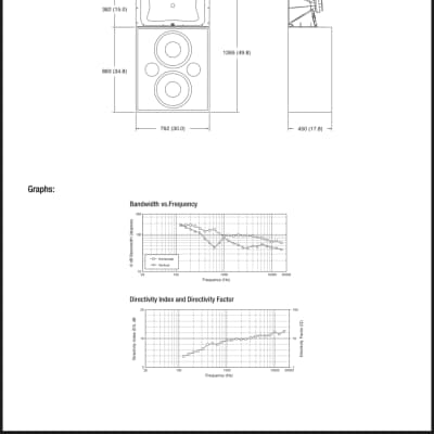JBL 4722N Audiophile Speakers (Horn + dual 15” LFD) w/Custom | Reverb