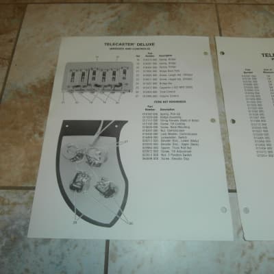 Vintage Late 1970's Fender Telecaster Deluxe Guitar | Reverb