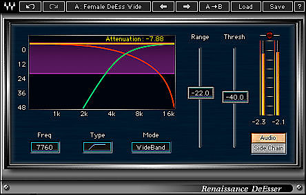 Waves Renaissance DeEsser | Reverb
