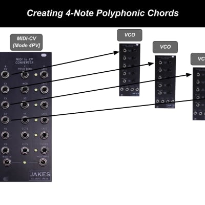 MIDI to CV Eurorack Module | Reverb