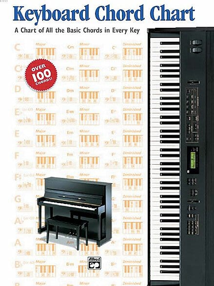 Keyboard Chord Chart: A Chart of All the Basic Chords in | Reverb