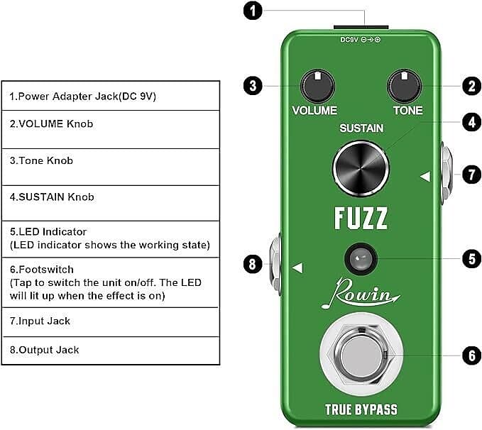 NEW ROWIN Fuzz Electric Guitar PEDAL With FREE Power Adapter | Reverb