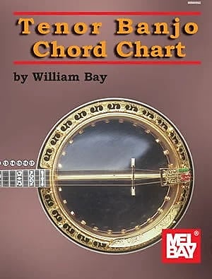 Tenor Banjo Chord Chart | Reverb