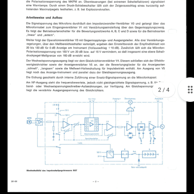 Vintage Rohde & Schwarz Impulse Sound Level Meter Germany | Reverb