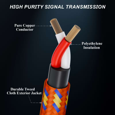 Fat Toad Guitar Cables (4 Pack) - Right Angle to Straight-End | Reverb