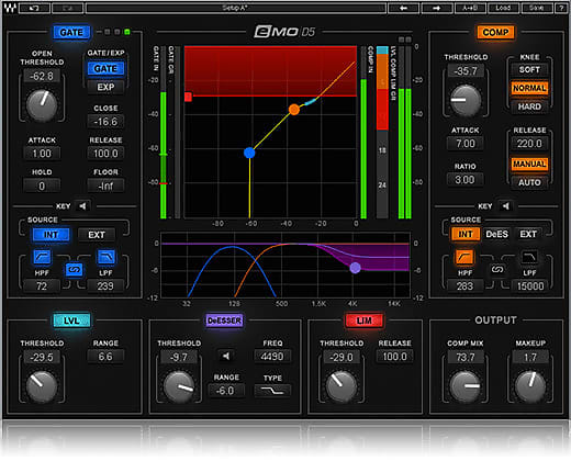 New Waves eMo D5 Dynamics MAC/PC VST AU AAX Software | Reverb