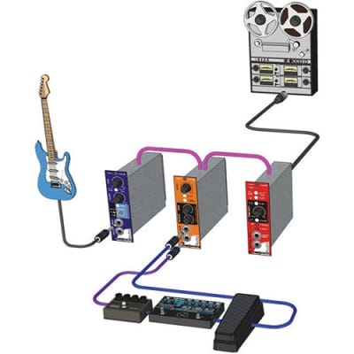 Radial EXTC 500 Series Reamp / Guitar Effects Interface | Reverb