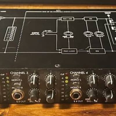 Alto Professional HPA6 Rack-mount 6 Channel Headphone | Reverb
