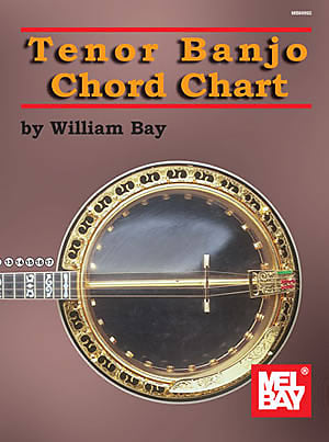 Tenor Banjo Chord Chart | Reverb