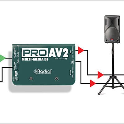 Radial ProAV2 Multimedia DI | Reverb