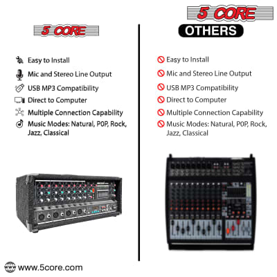 5Core 4 Channel Mini Audio Mixer Bluetooth USB DJ Console | Reverb