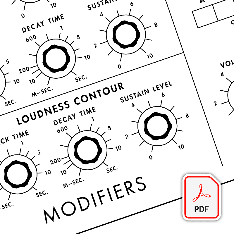 Minimoog Model D - Beautifully Illustrated Blank Patch Sheet | Reverb