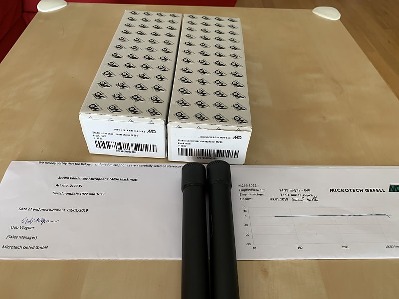 Matched pair Microtech Gefell M296, Rens Heijnis modified | Reverb UK