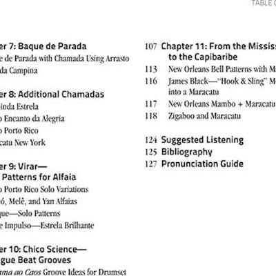 Maracatu for Drumset and Percussion - A Guide to the | Reverb