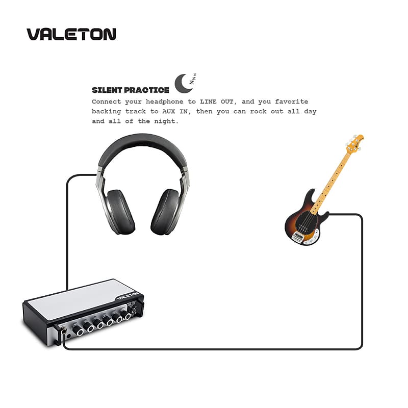 Valeton Bass Guitar Amplifier Head TAR-20B Amp Pedal Studio | Reverb