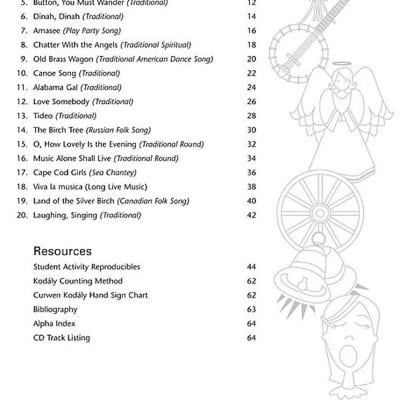 Kodaly in the Classroom - Primary (Set I) - A Practical | Reverb