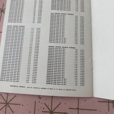 Fender Price Guide 1974 guitars amps bass misc. Case Candy | Reverb