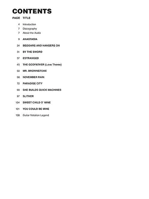 Slash Signature Licks A Step By Step Breakdown Of His Guitar | Reverb