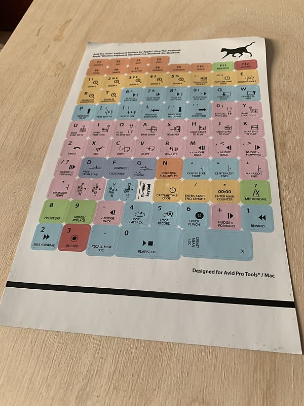 New Pro Tools Keyboard Stickers | Reverb