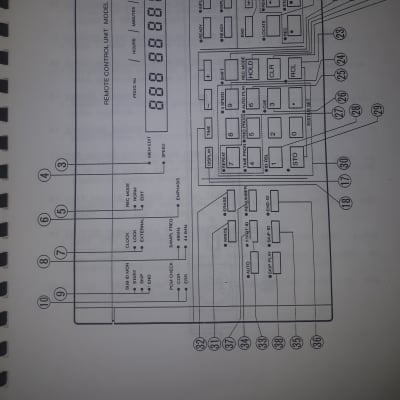 Operation Manual for Fostex D-20 Remote Control Unit Model | Reverb