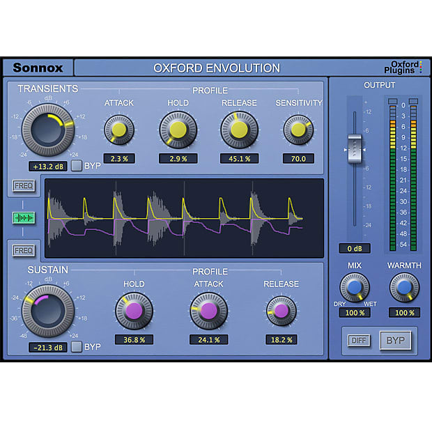 Sonnox Oxford Envolution - Native (Download) | Reverb