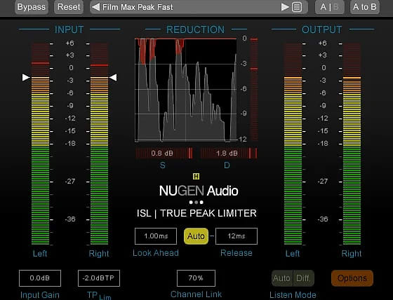 NUGEN ISL 2 (Download)Inter Sample Limiter True-Peak limiting | Reverb