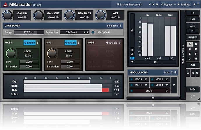 MELDA MBassador | Reverb UK