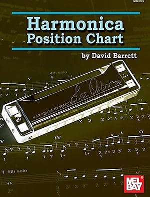Harmonica Position Chart | Reverb