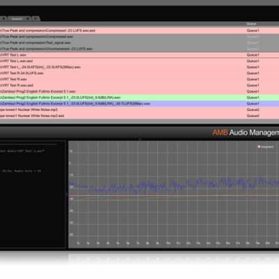 NuGen Audio AMB Dolby E Extension Module Software (Download) | Reverb