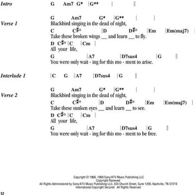 The Beatles - Strum & Sing Ukulele | Reverb
