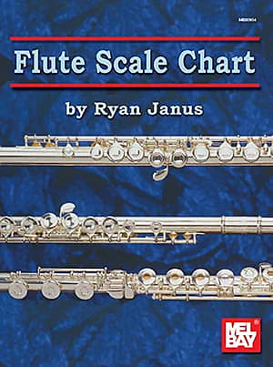 Flute Scale Chart | Reverb